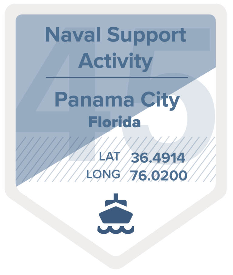 Naval Support Activity Panama City - Millie